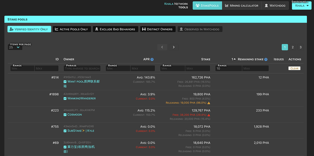 Mining Tools Tutorial - 📖 HowTo - Phala Forum